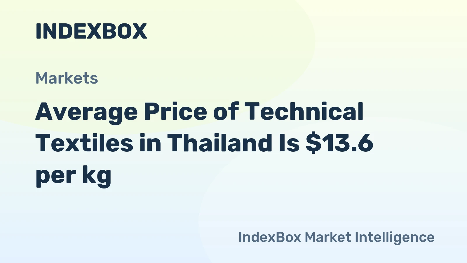 Average Price of Technical Textiles in Thailand Is $13.6 per kg