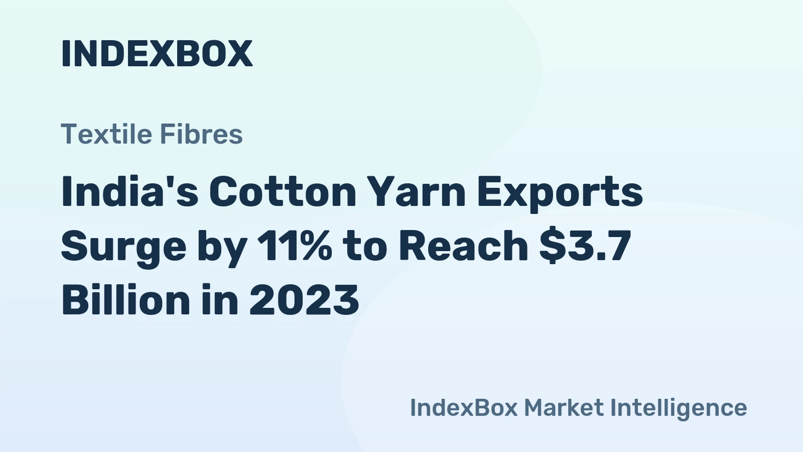 India's Cotton Yarn Exports Surge by 11% to Reach $3.7 Billion in 2023