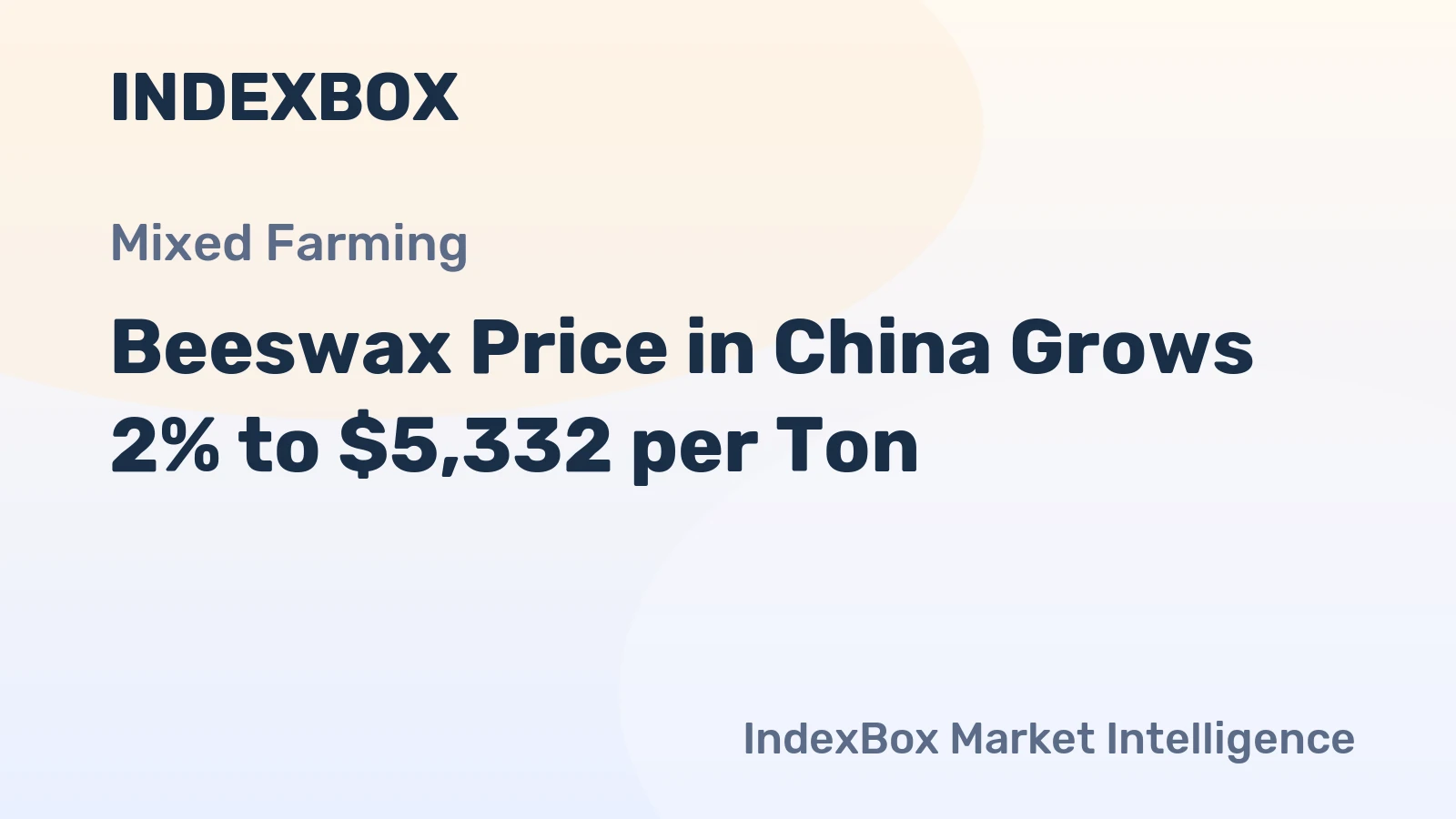 Beeswax Price in China Grows 2% to $5,332 per Ton