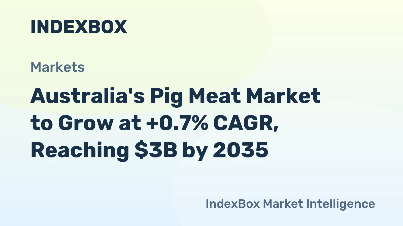 Australia's Pig Meat Market to Grow at +0.7% CAGR, Reaching $3B by 2035