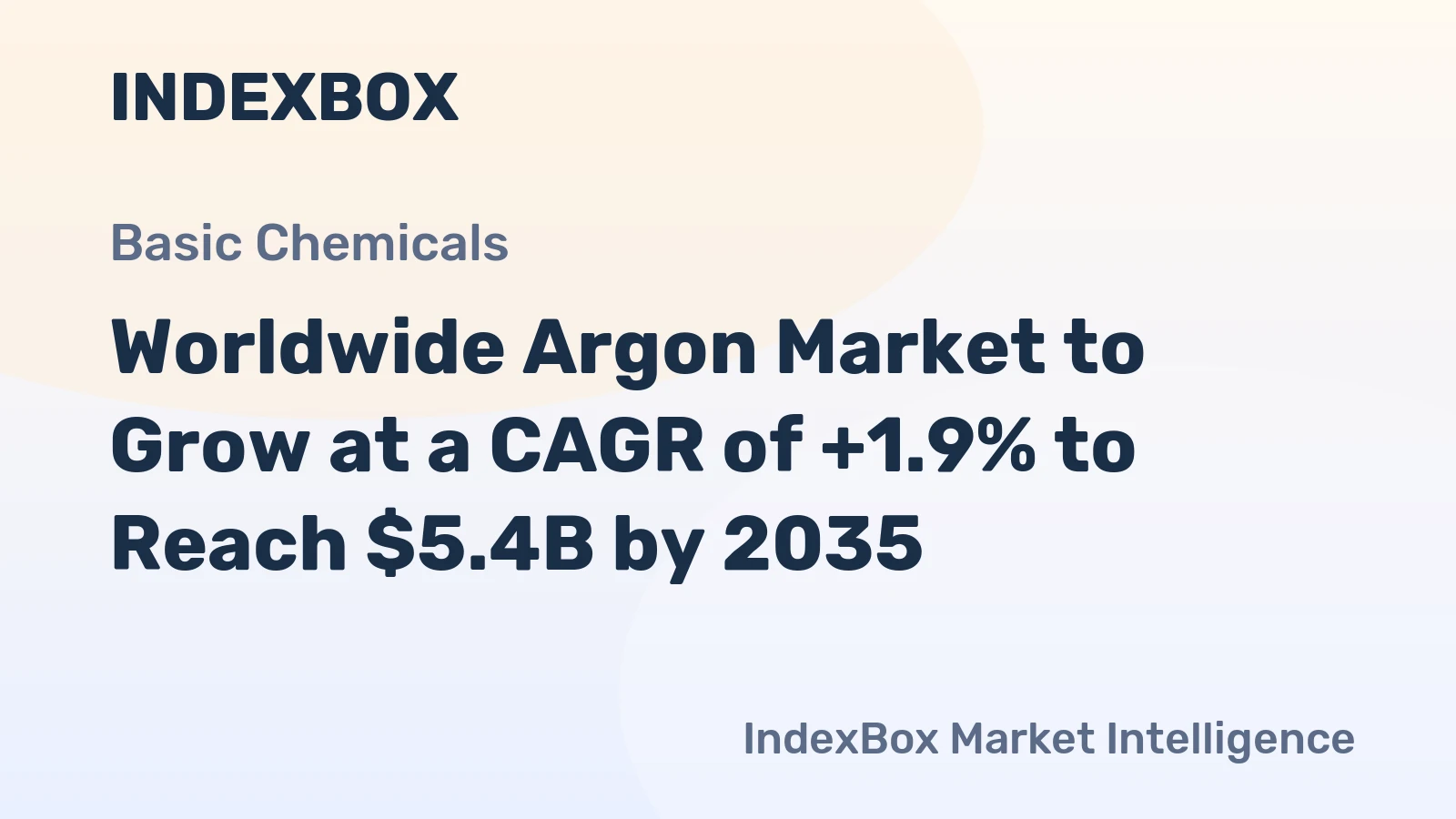 Worldwide Argon Market to Grow at a CAGR of +1.9% to Reach $5.4B by 2035