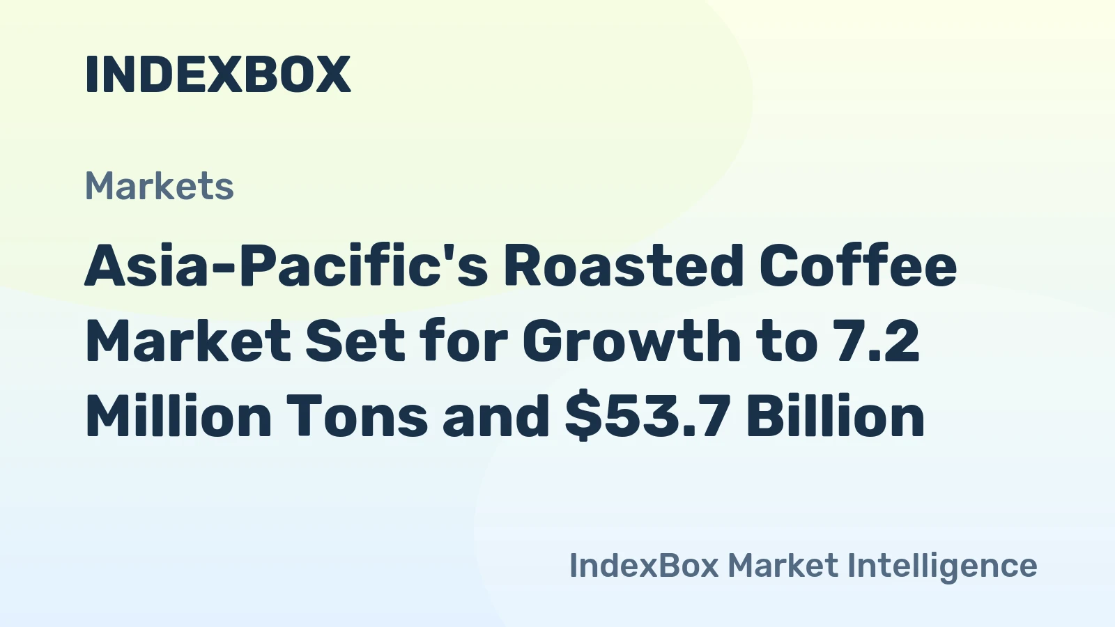 Asia-Pacific's Roasted Coffee Market Set for Growth to 7.2 Million Tons and $53.7 Billion