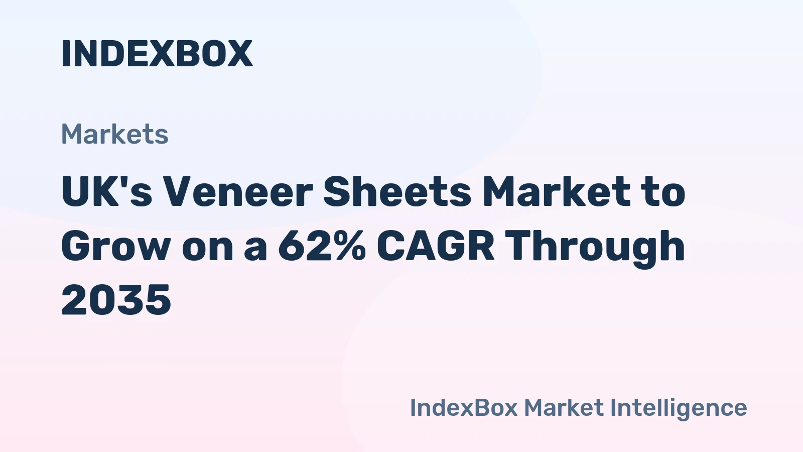 UK's Veneer Sheets Market to Grow on a 62% CAGR Through 2035