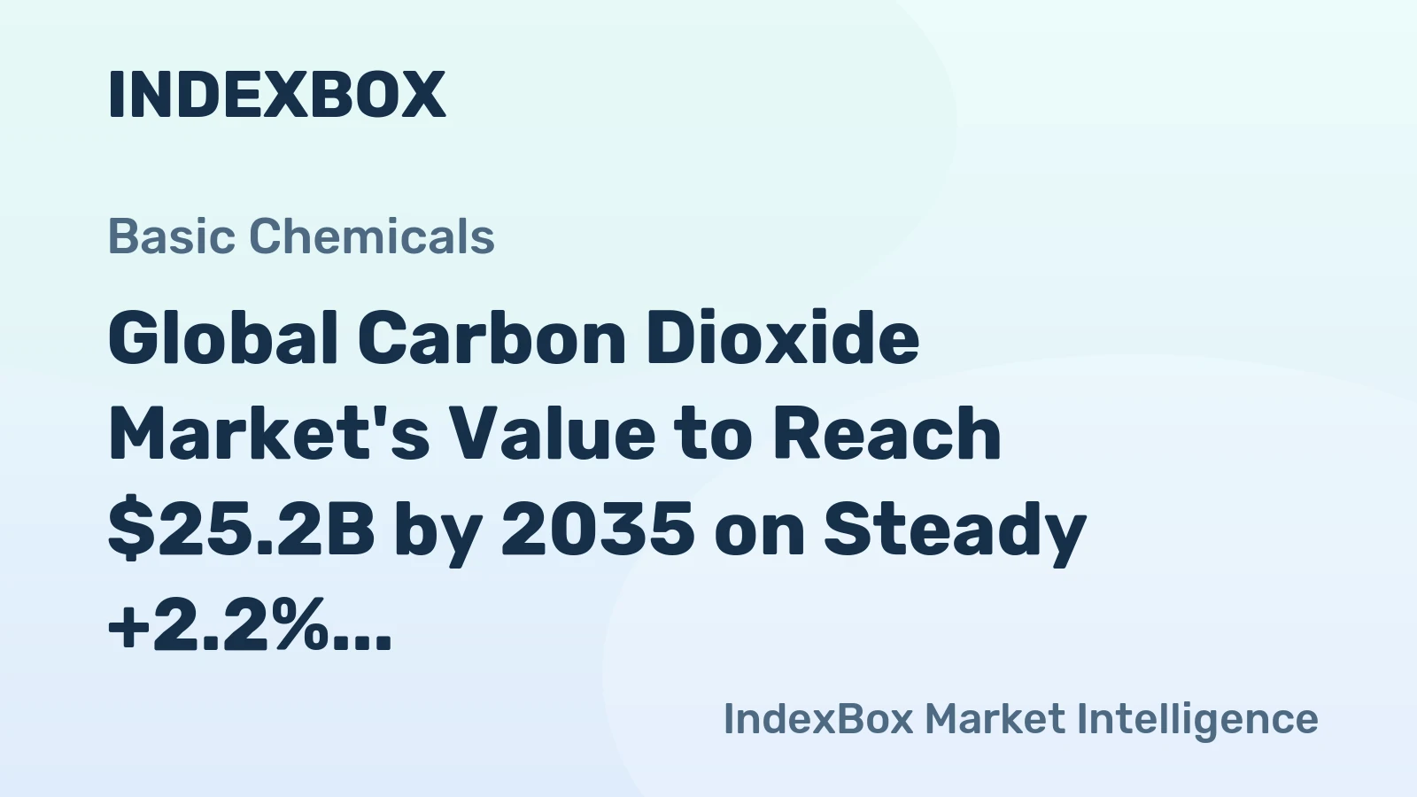 Global Carbon Dioxide Market's Value to Reach $25.2B by 2035 on Steady +2.2% CAGR Growth