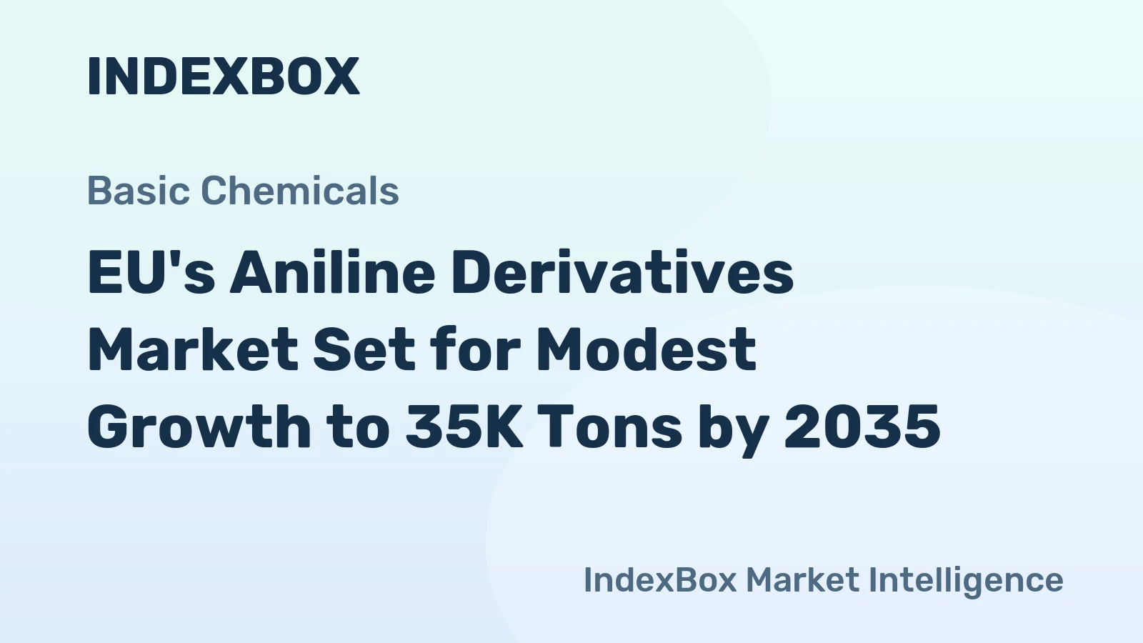 EU's Aniline Derivatives Market Set for Modest Growth to 35K Tons by 2035