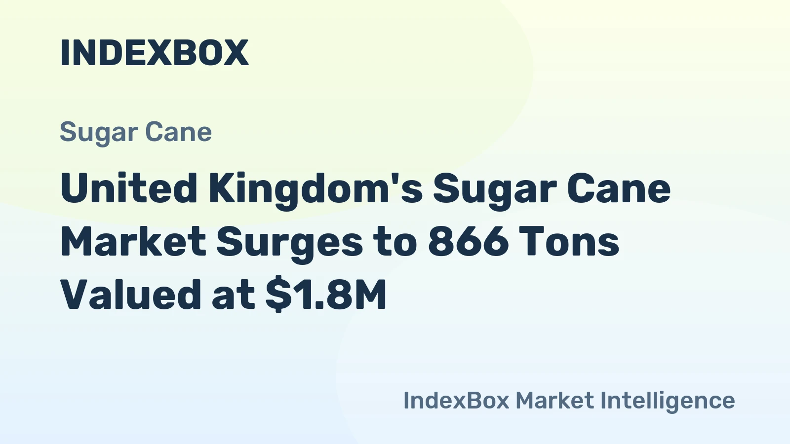United Kingdom's Sugar Cane Market Surges to 866 Tons Valued at $1.8M