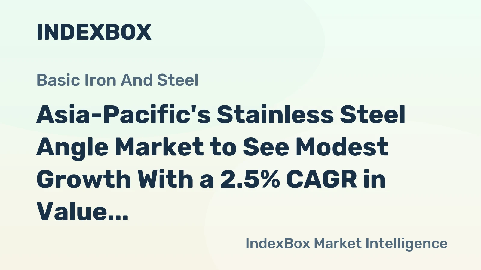 Asia-Pacific's Stainless Steel Angle Market to See Modest Growth With a 2.5% CAGR in Value Through 2035