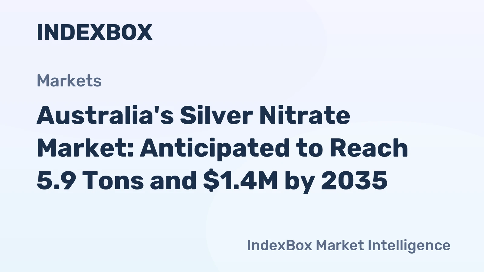 Australia's Silver Nitrate Market: Anticipated to Reach 5.9 Tons and $1.4M by 2035