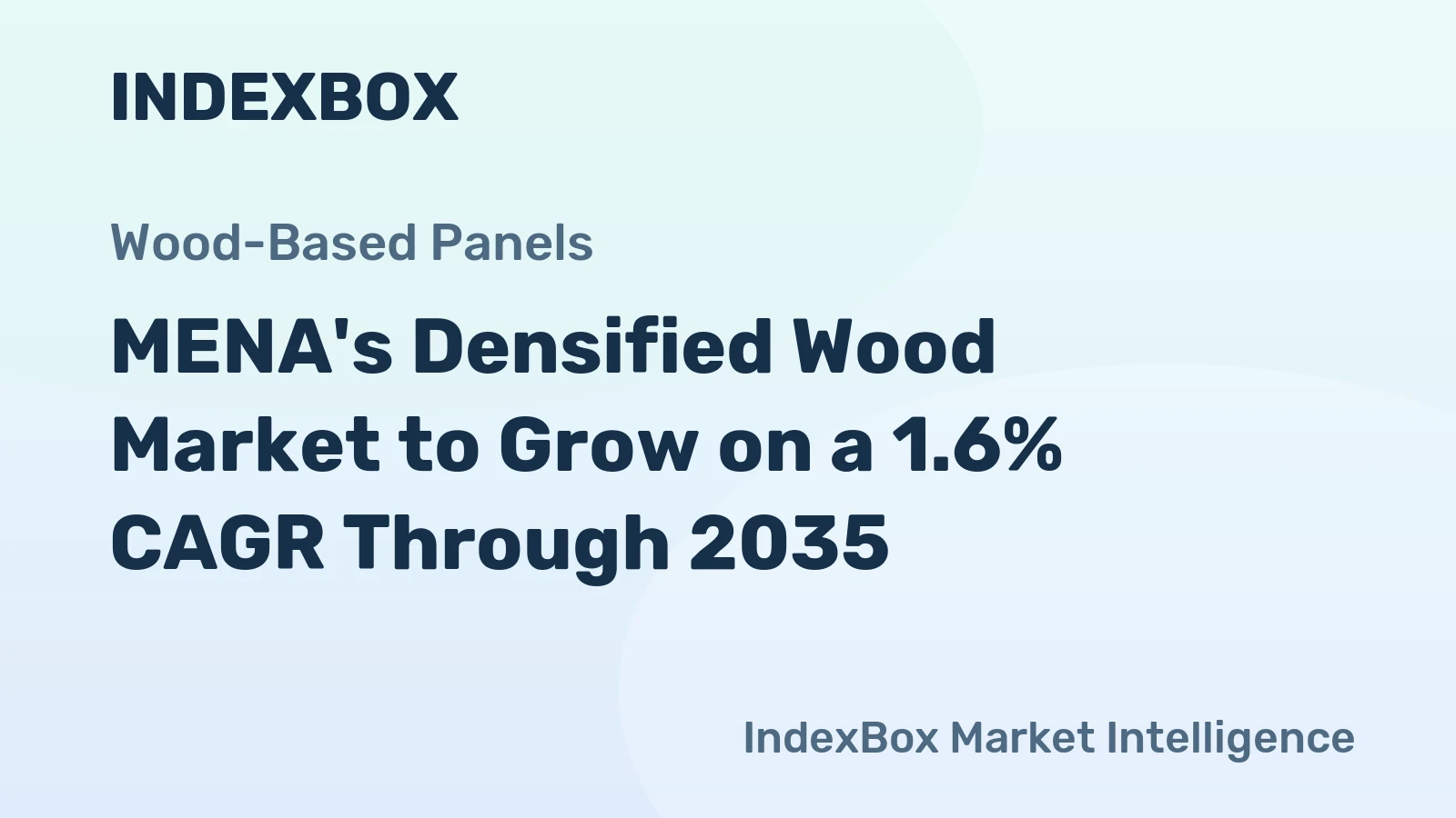 MENA's Densified Wood Market to Grow on a 1.6% CAGR Through 2035