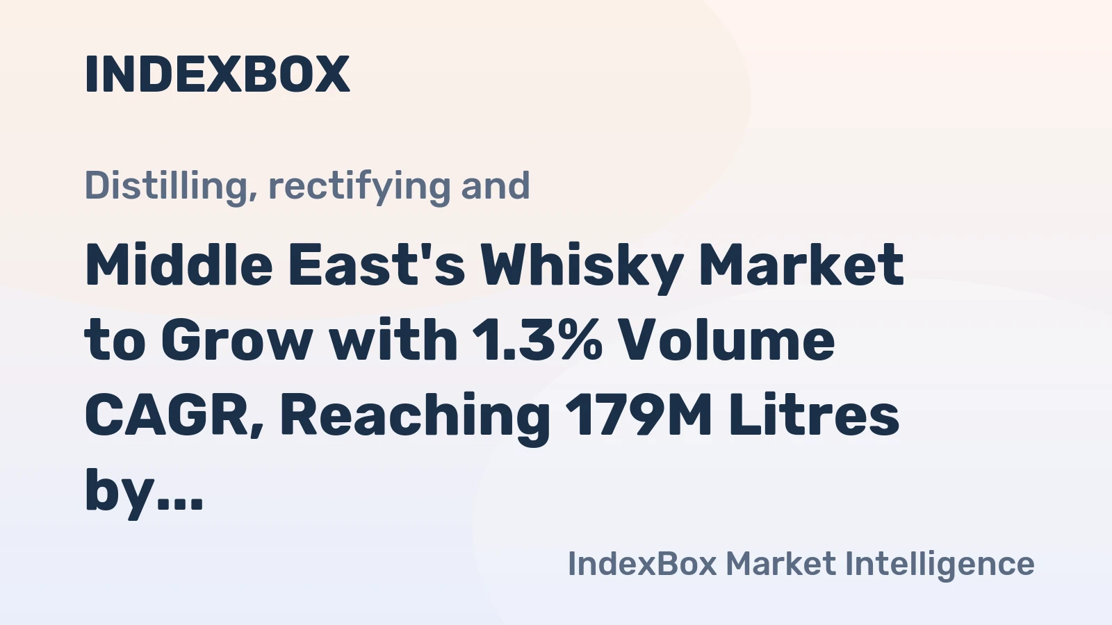 Middle East's Whisky Market to Grow with 1.3% Volume CAGR, Reaching 179M Litres by 2035