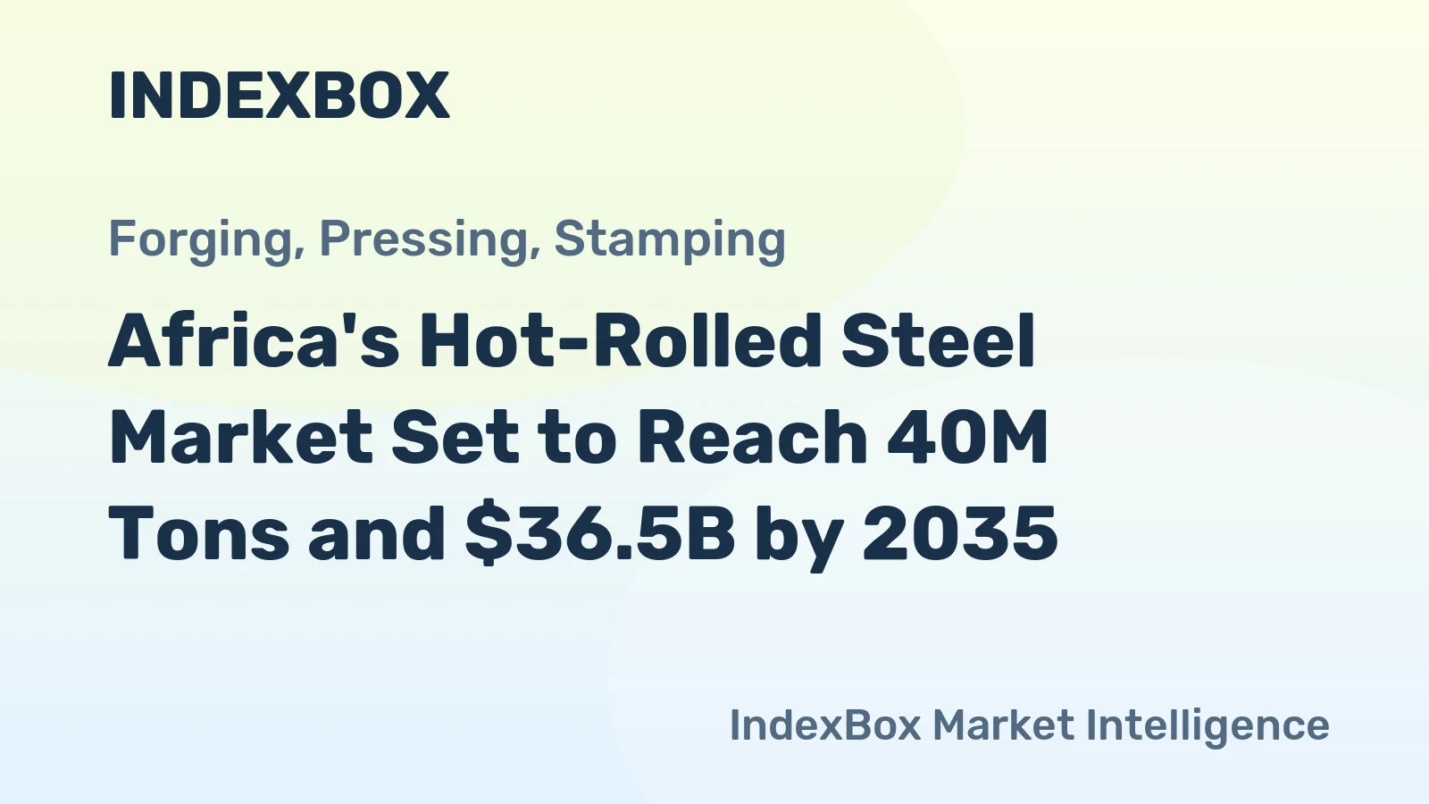 Africa's Hot-Rolled Steel Market Set to Reach 40M Tons and $36.5B by 2035