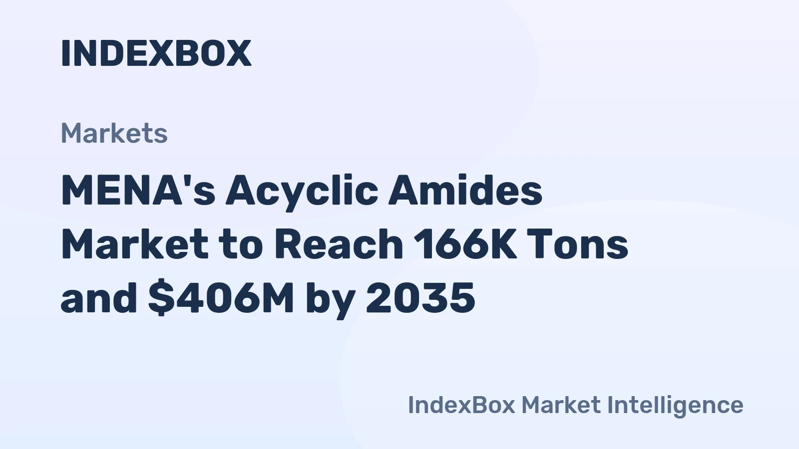 MENA's Acyclic Amides Market to Reach 166K Tons and $406M by 2035