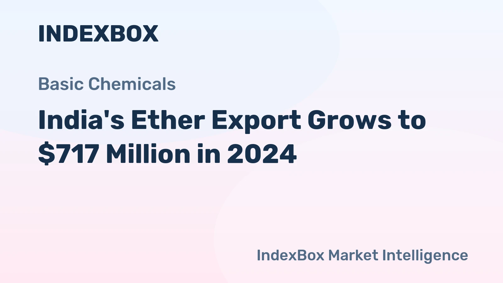 India's Ether Export Grows to $717 Million in 2024