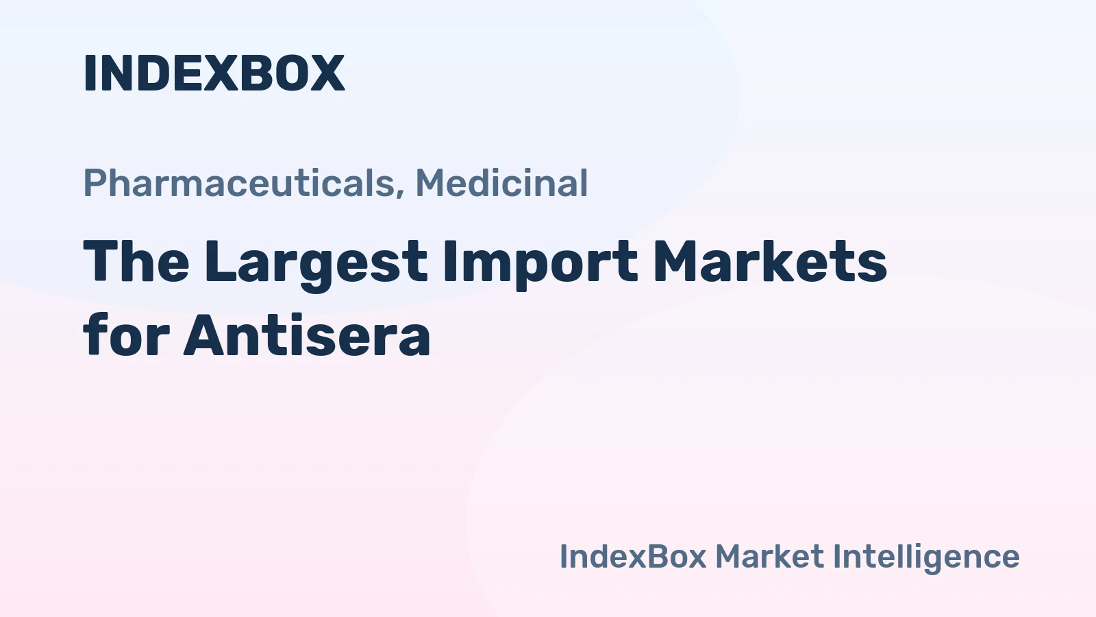 The Largest Import Markets for Antisera
