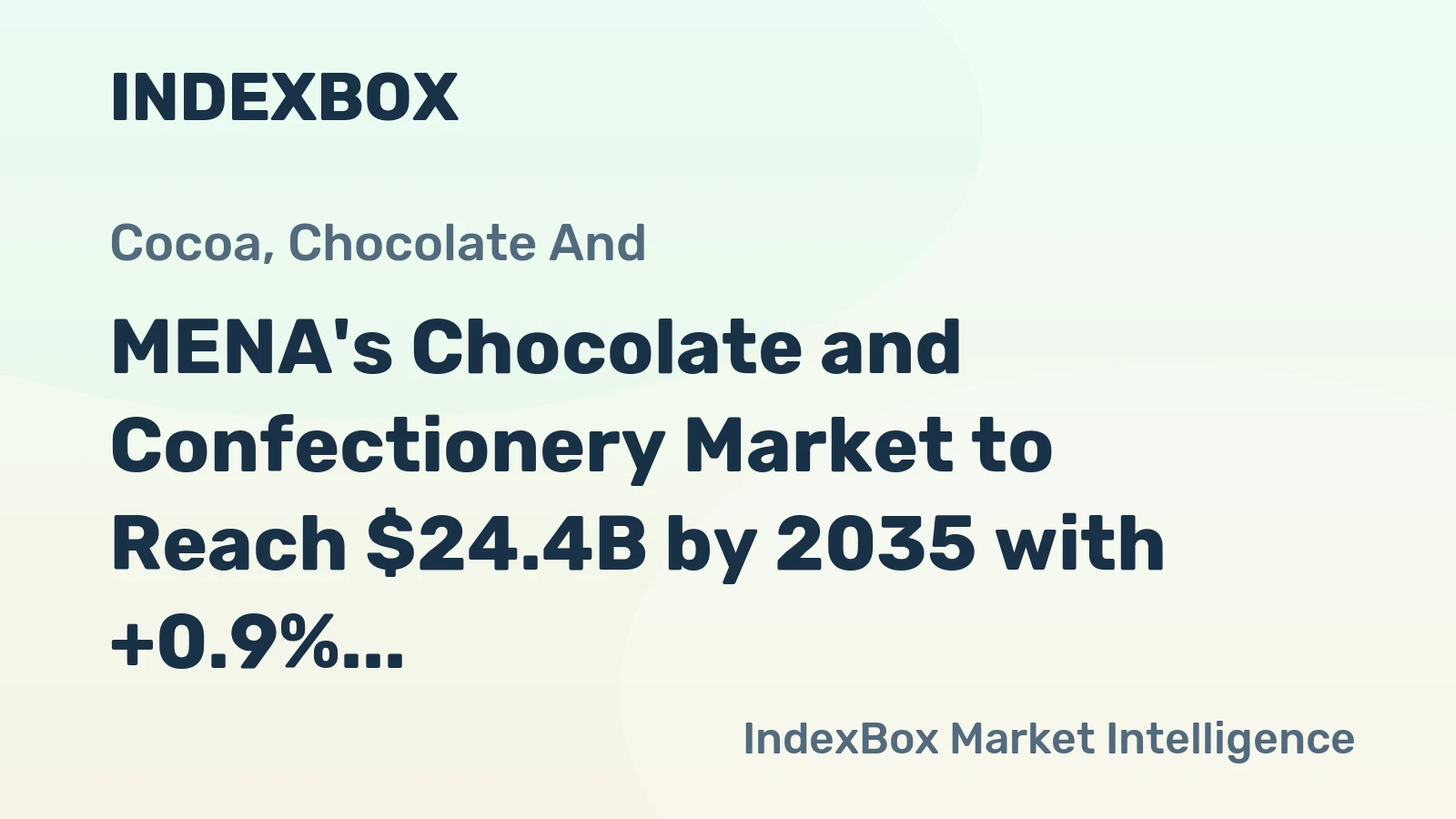 MENA's Chocolate and Confectionery Market to Reach $24.4B by 2035 with +0.9% CAGR
