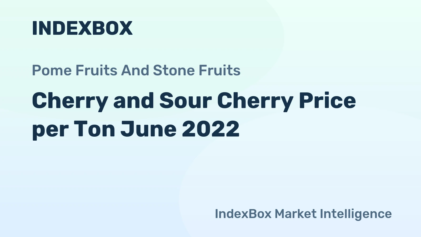 Cherry and Sour Cherry Price per Ton June 2022
