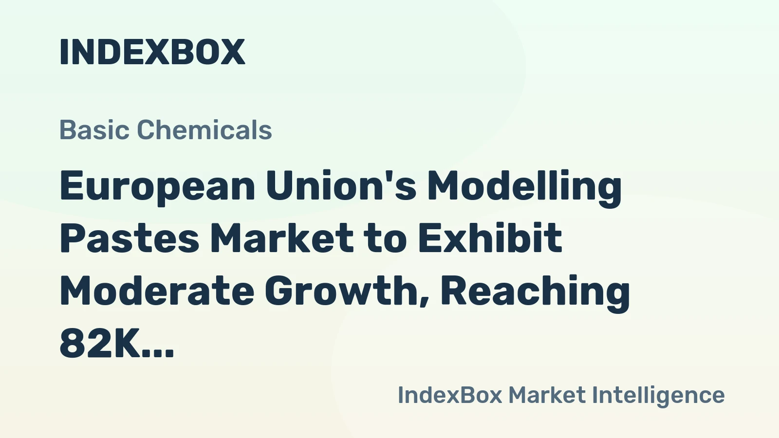 European Union's Modelling Pastes Market to Exhibit Moderate Growth, Reaching 82K Tons and $601M by 2035