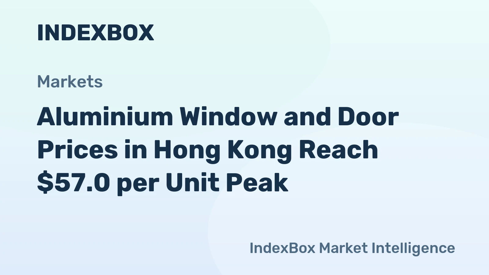 Aluminium Window and Door Prices in Hong Kong Reach $57.0 per Unit Peak