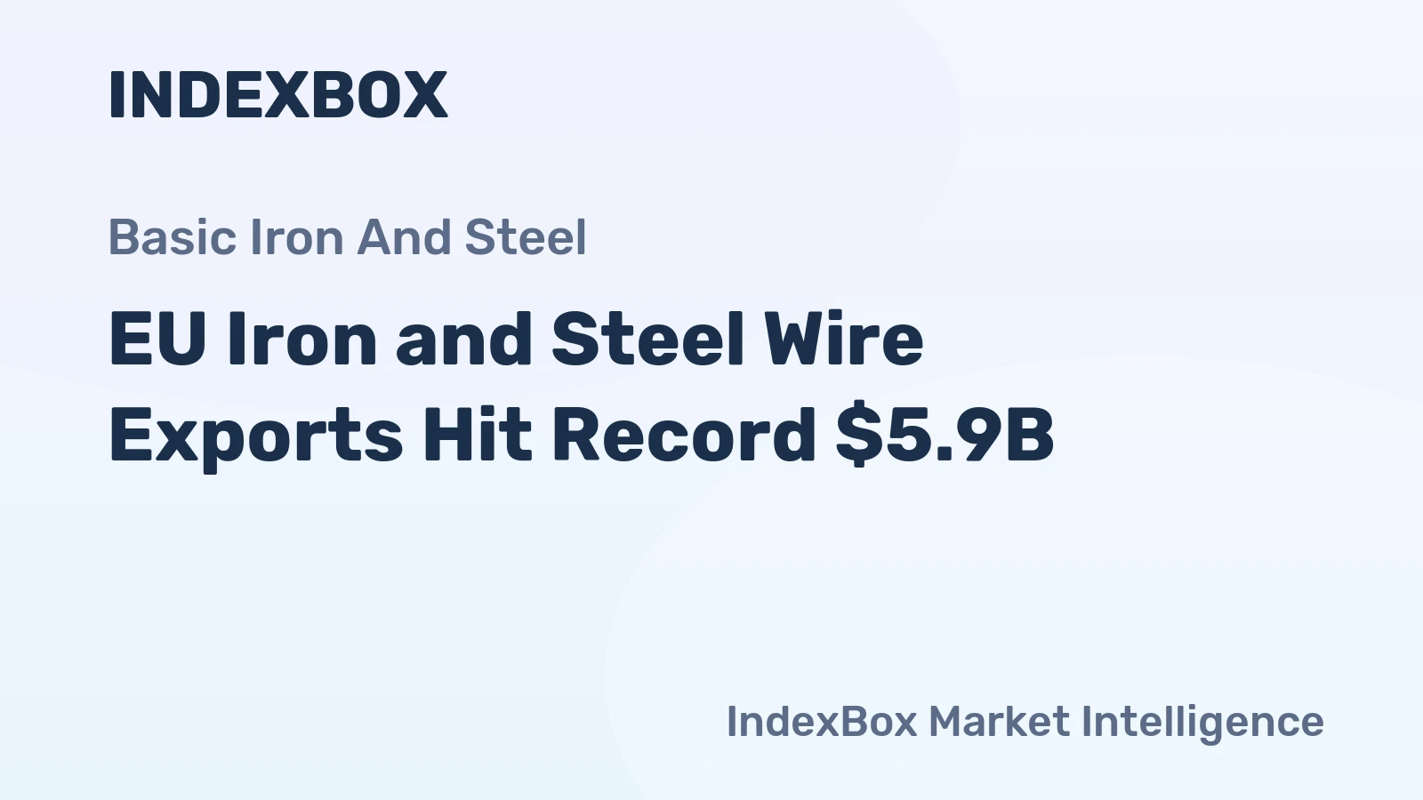 EU Iron and Steel Wire Exports Hit Record $5.9B