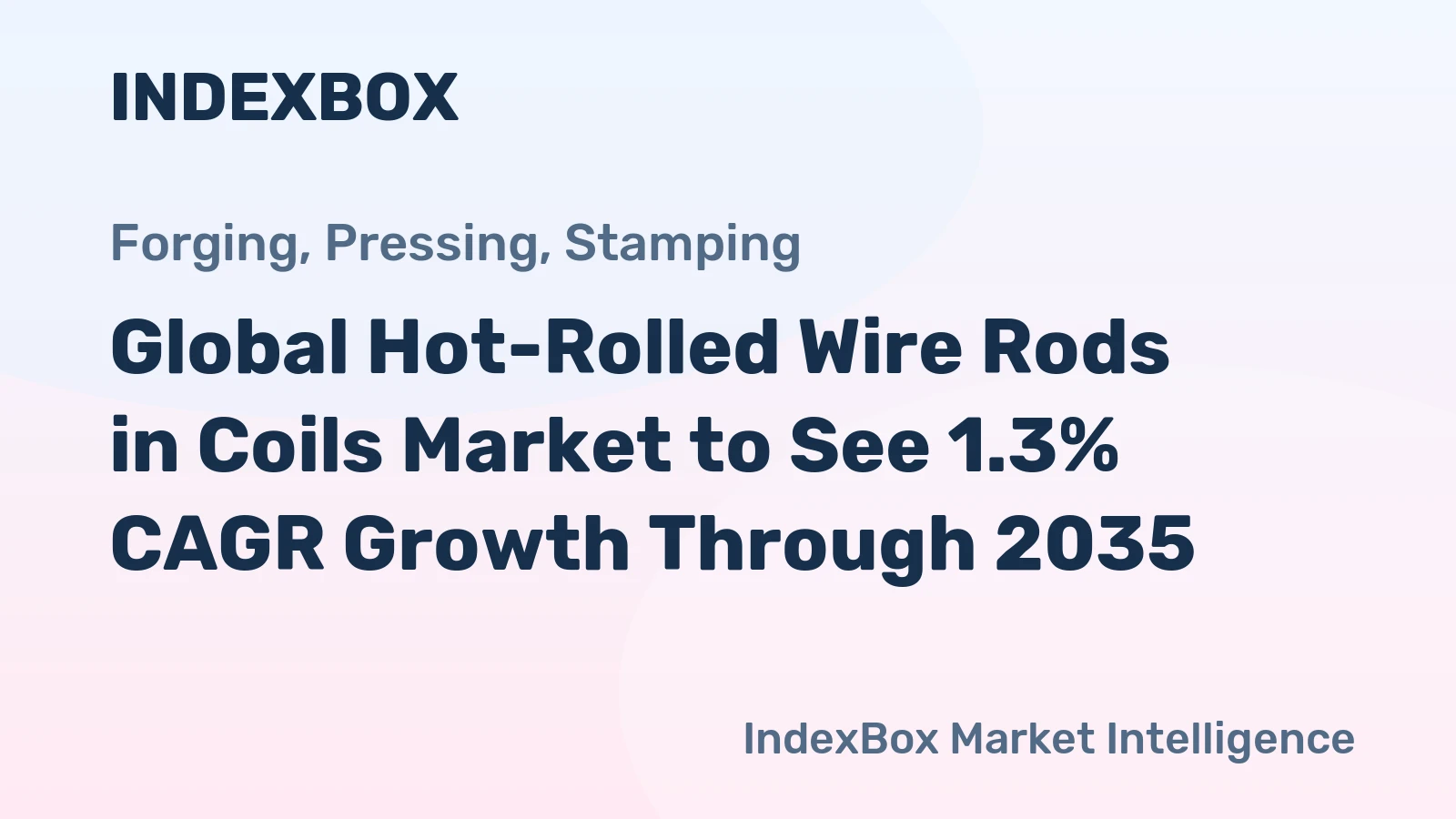 Global Hot-Rolled Wire Rods in Coils Market to See 1.3% CAGR Growth Through 2035