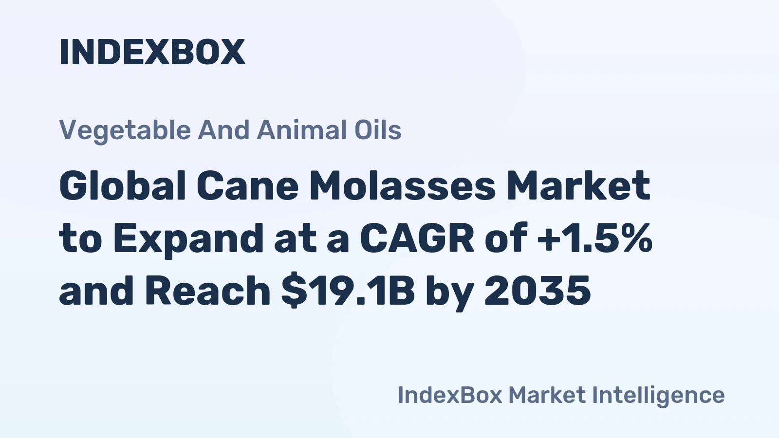 Global Cane Molasses Market to Expand at a CAGR of +1.5% and Reach $19.1B by 2035