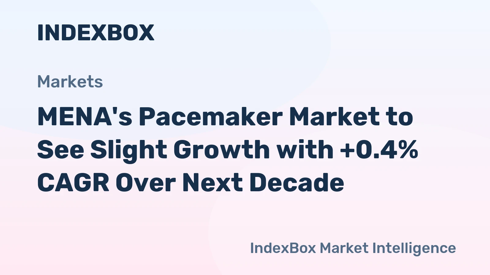 MENA's Pacemaker Market to See Slight Growth with +0.4% CAGR Over Next Decade