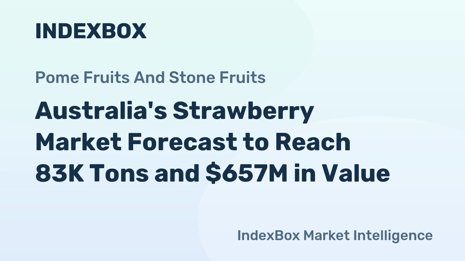 Australia's Strawberry Market Forecast to Reach 83K Tons and $657M in Value