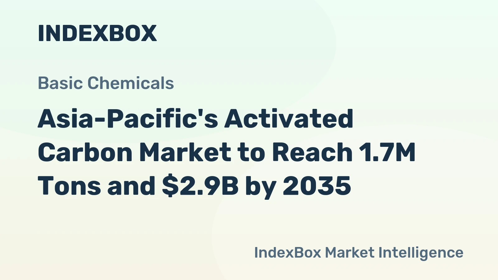 Asia-Pacific's Activated Carbon Market to Reach 1.7M Tons and $2.9B by 2035