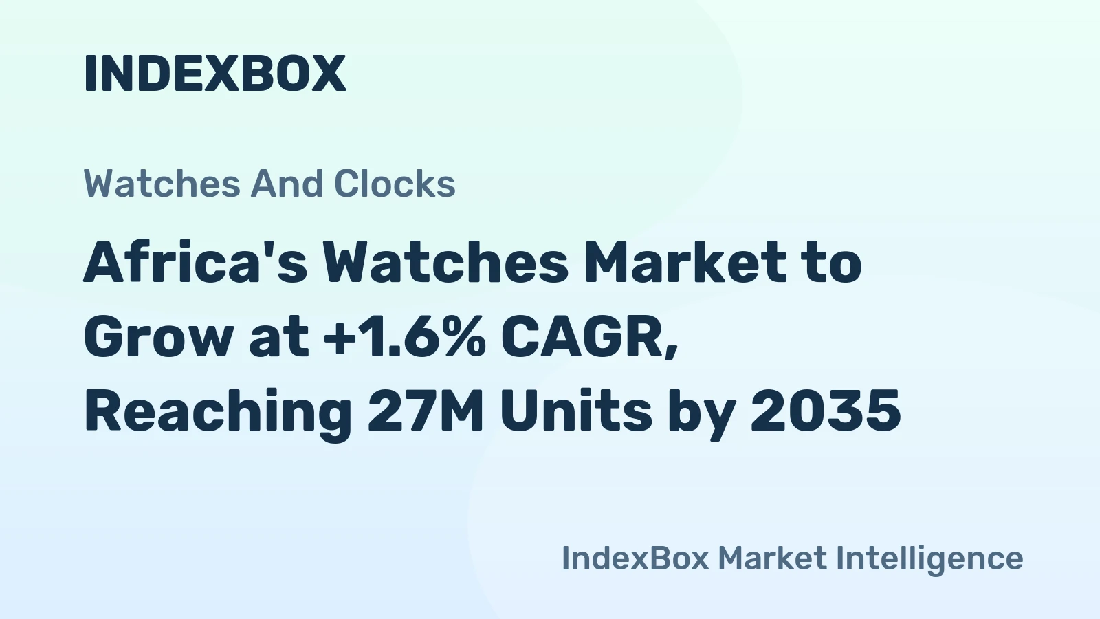 Africa's Watches Market to Grow at +1.6% CAGR, Reaching 27M Units by 2035