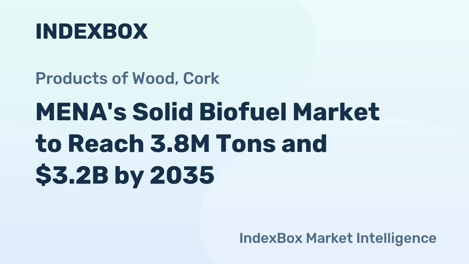 MENA's Solid Biofuel Market to Reach 3.8M Tons and $3.2B by 2035