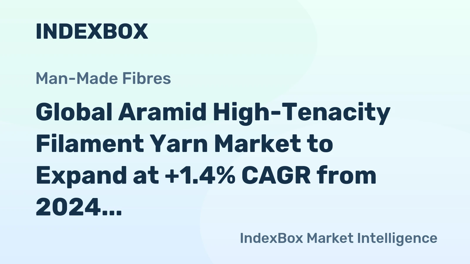 Global Aramid High-Tenacity Filament Yarn Market to Expand at +1.4% CAGR from 2024 to 2035