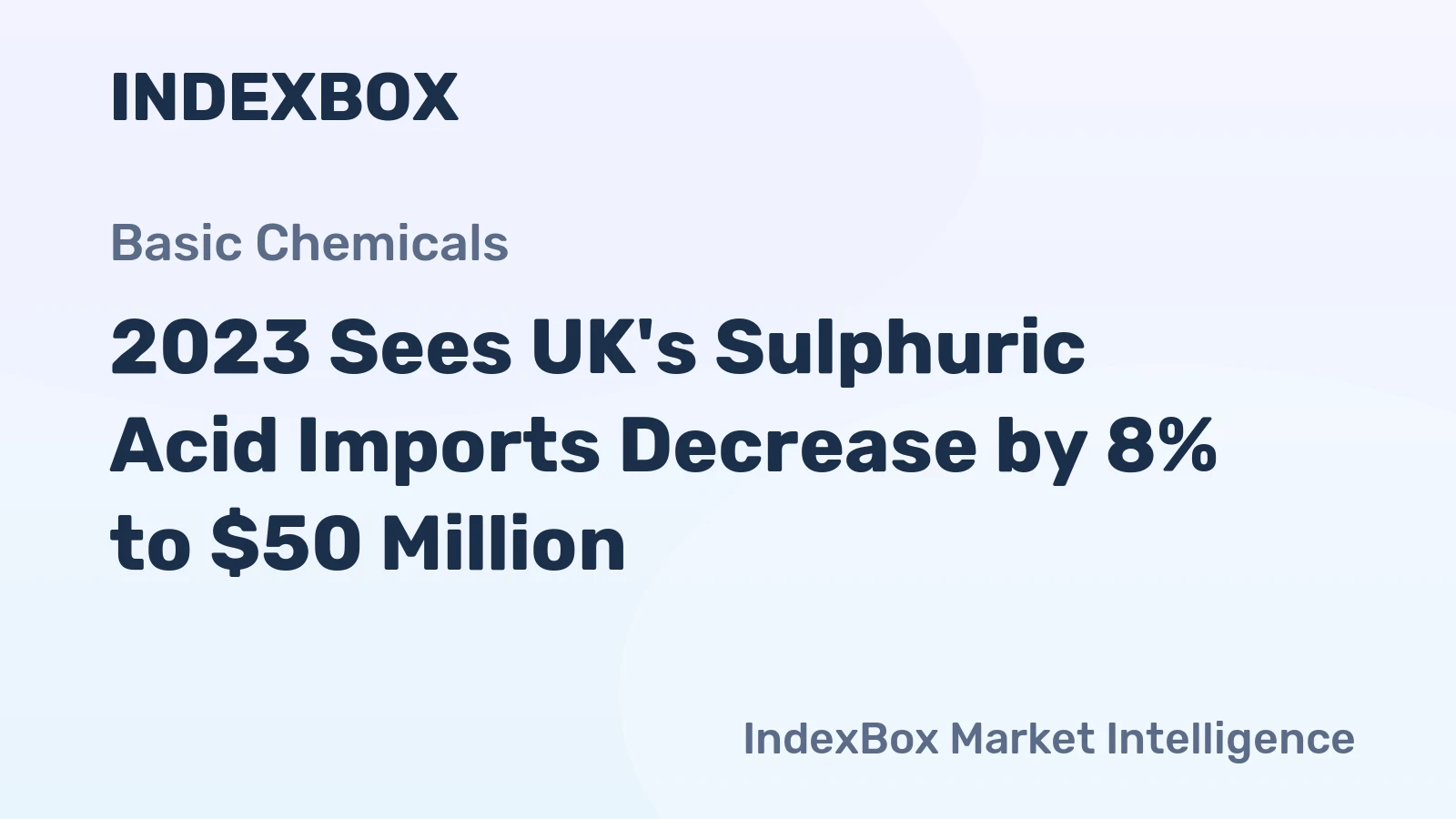 2023 Sees UK's Sulphuric Acid Imports Decrease by 8% to $50 Million