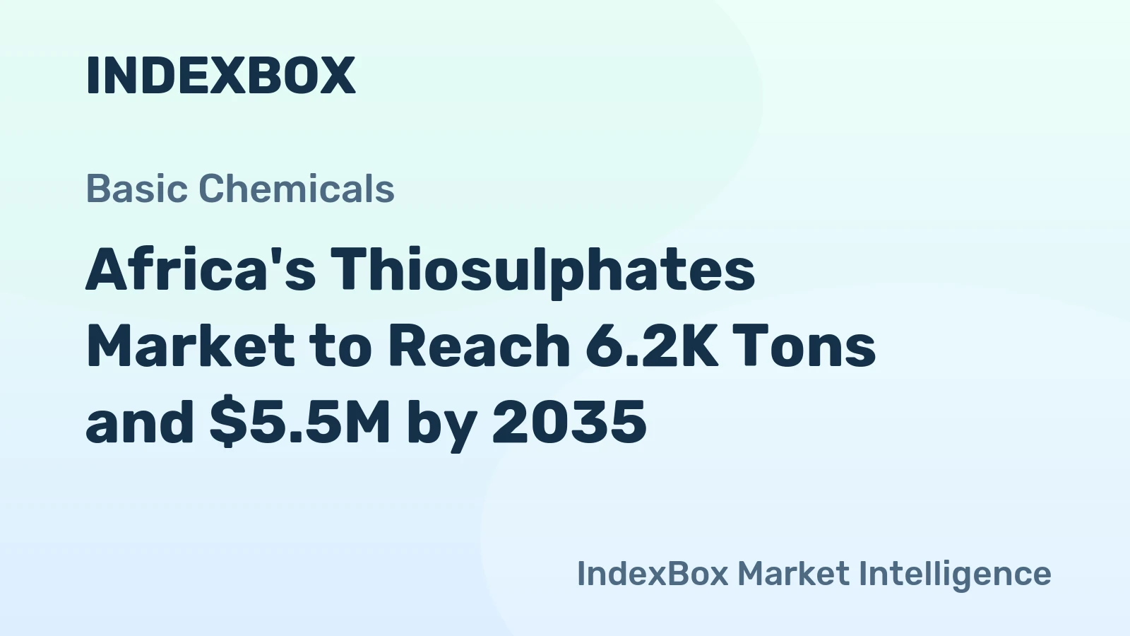 Africa's Thiosulphates Market to Reach 6.2K Tons and $5.5M by 2035