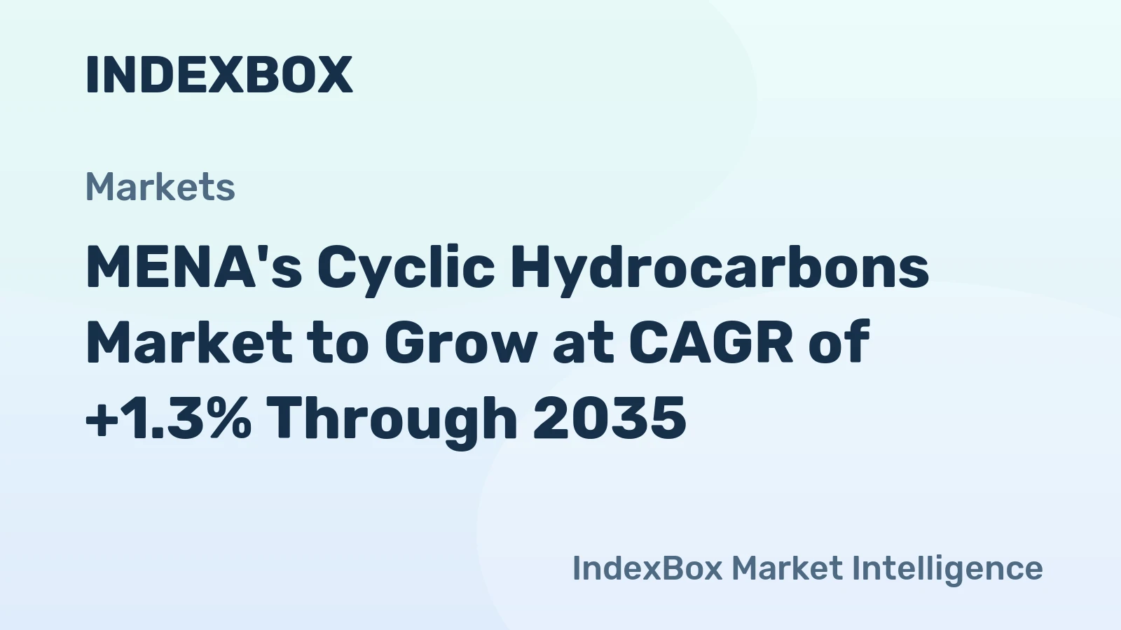 MENA's Cyclic Hydrocarbons Market to Grow at CAGR of +1.3% Through 2035