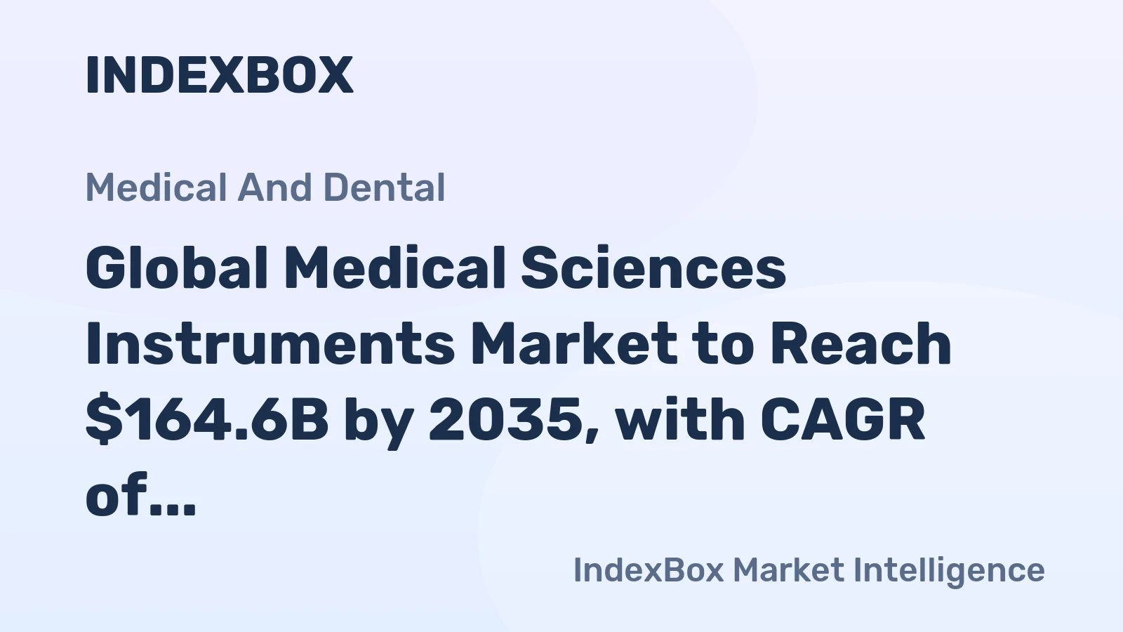 Global Medical Sciences Instruments Market to Reach $164.6B by 2035, with CAGR of +2.8%