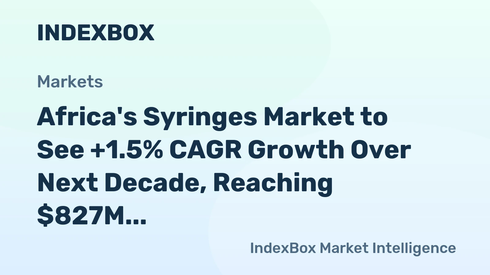 Africa's Syringes Market to See +1.5% CAGR Growth Over Next Decade, Reaching $827M by 2035