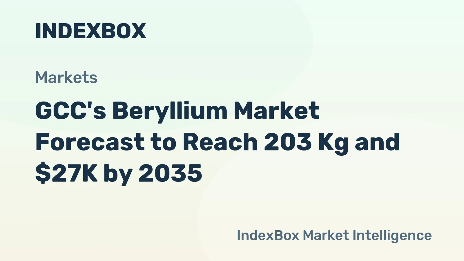 GCC's Beryllium Market Forecast to Reach 203 Kg and $27K by 2035