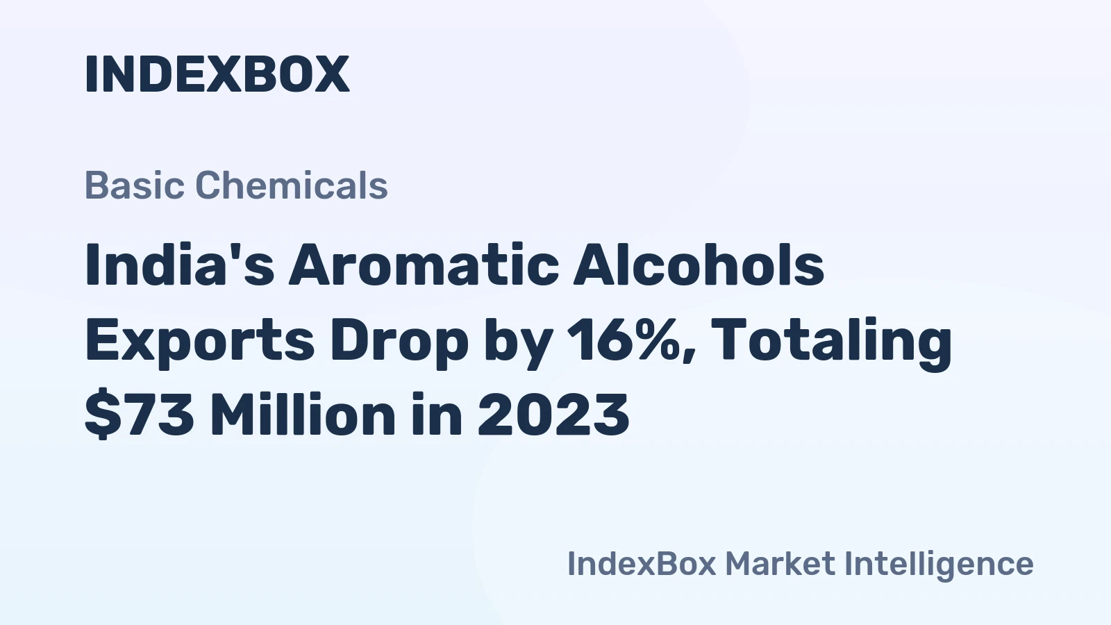 India's Aromatic Alcohols Exports Drop by 16%, Totaling $73 Million in 2023