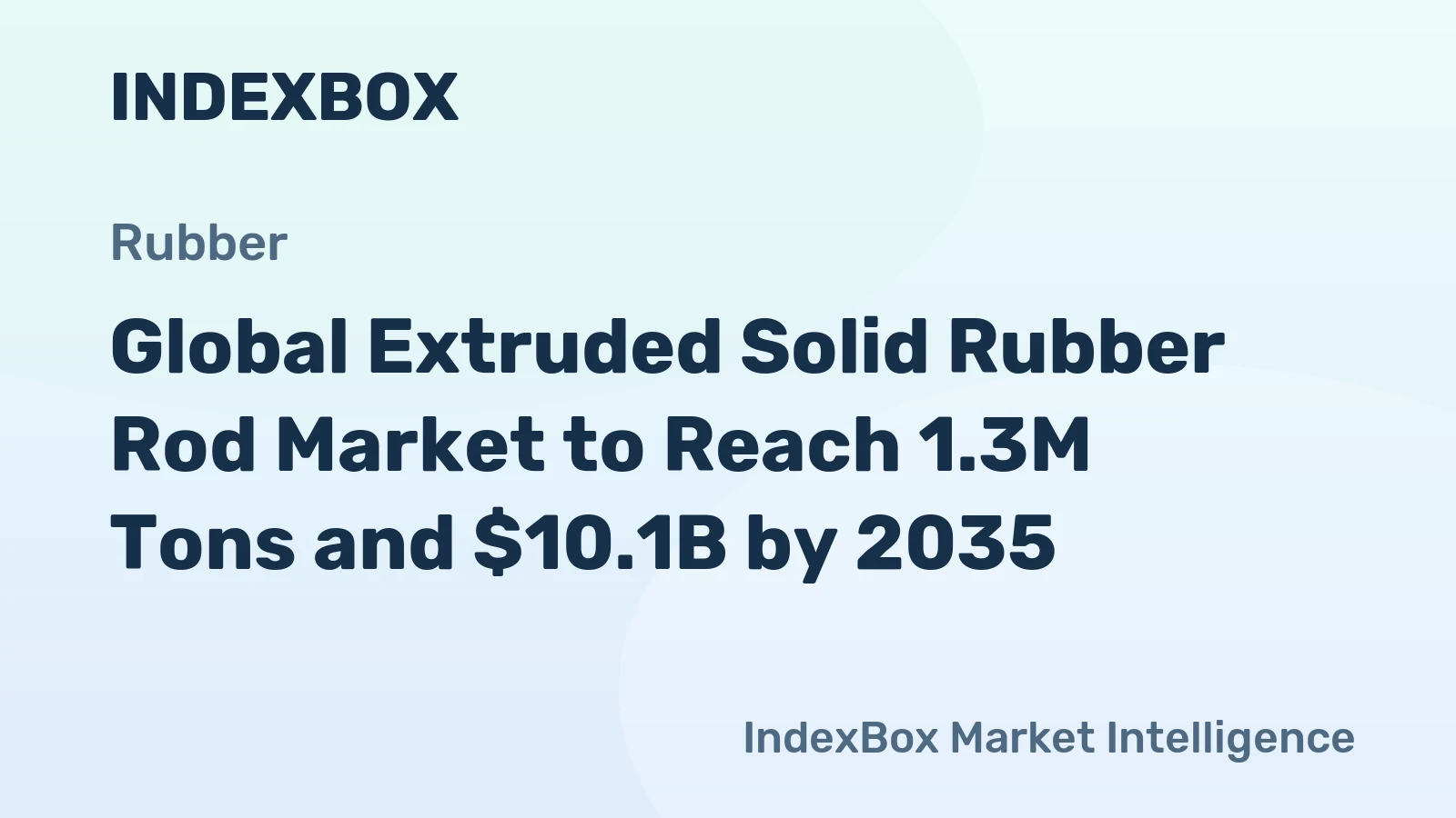 Global Extruded Solid Rubber Rod Market to Reach 1.3M Tons and $10.1B by 2035