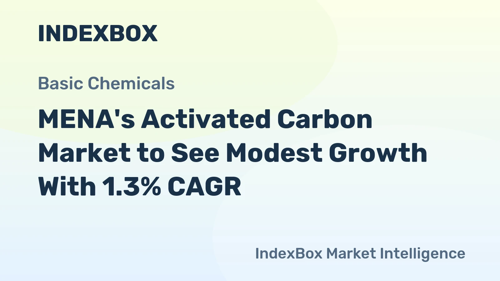 MENA's Activated Carbon Market to See Modest Growth With 1.3% CAGR