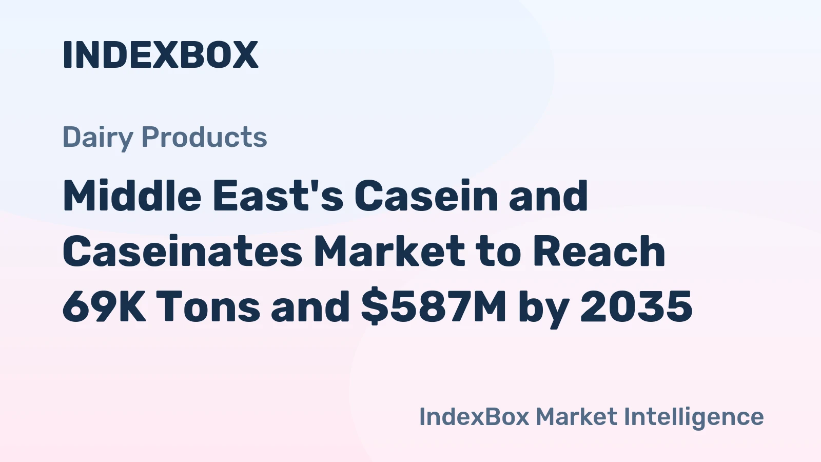 Middle East's Casein and Caseinates Market to Reach 69K Tons and $587M by 2035
