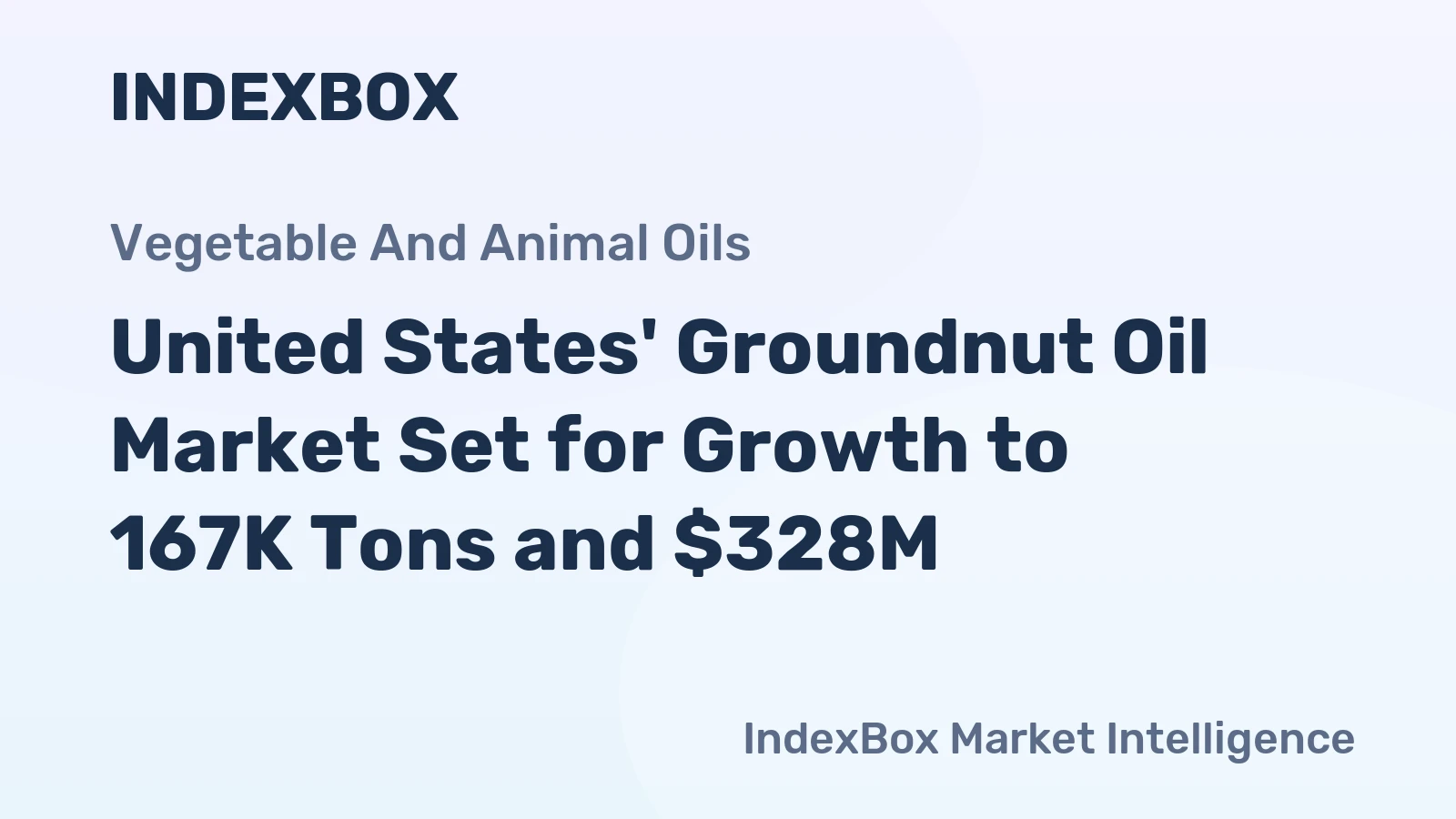United States' Groundnut Oil Market Set for Growth to 167K Tons and $328M
