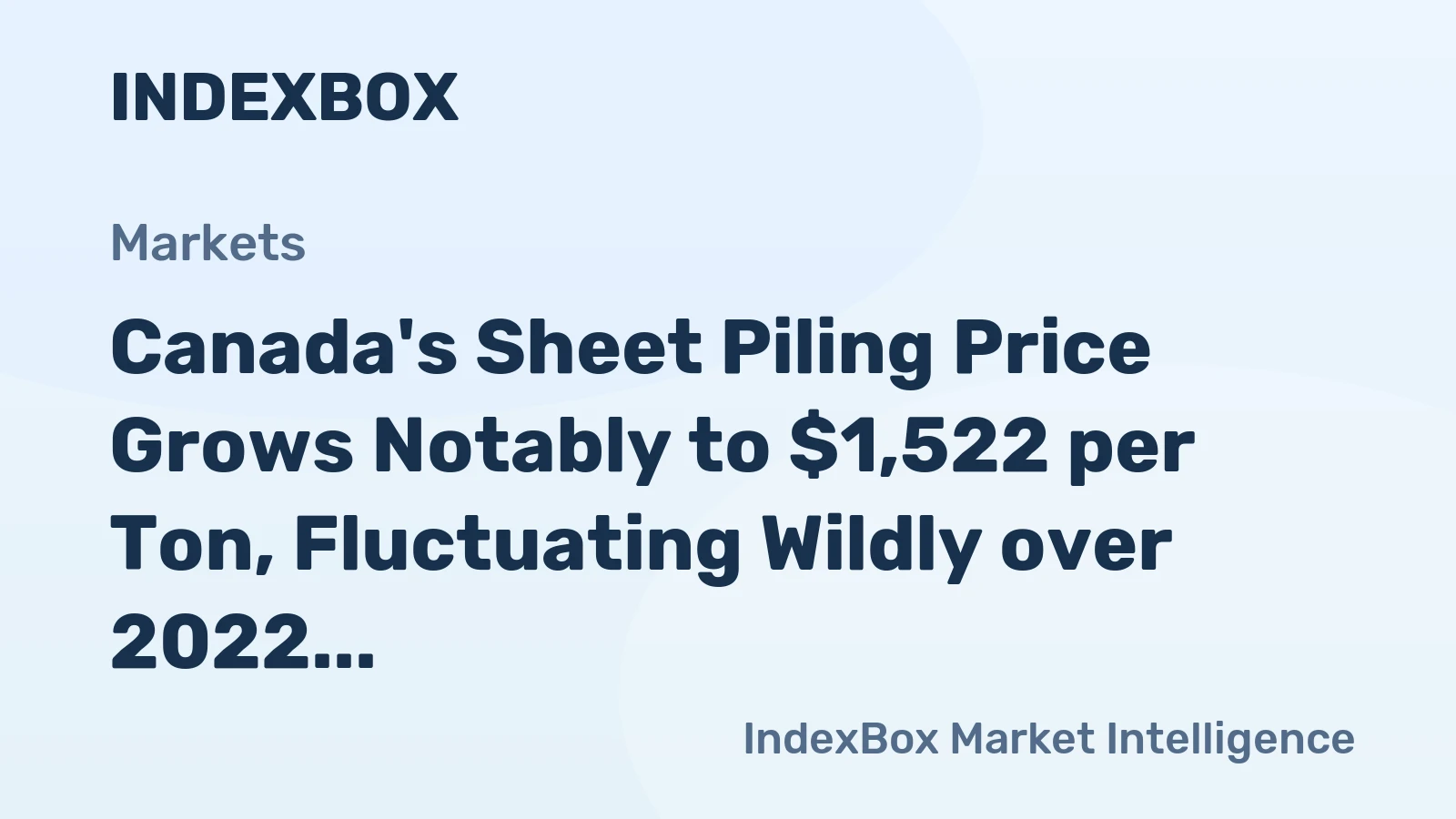 Canada's Sheet Piling Price Grows Notably to $1,522 per Ton, Fluctuating Wildly over 2022