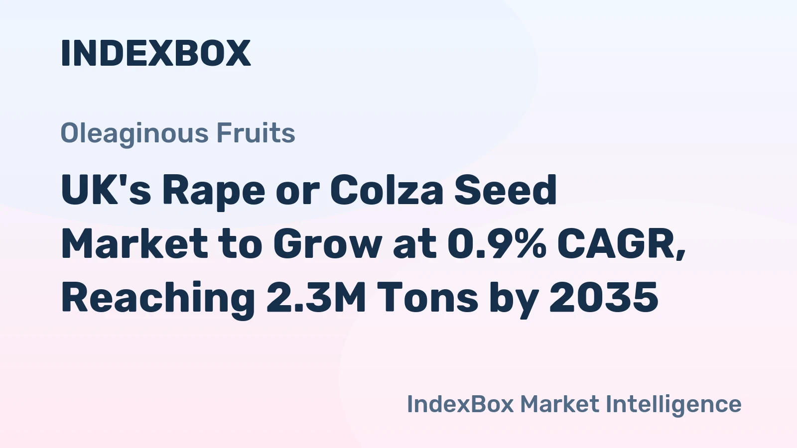 UK's Rape or Colza Seed Market to Grow at 0.9% CAGR, Reaching 2.3M Tons by 2035