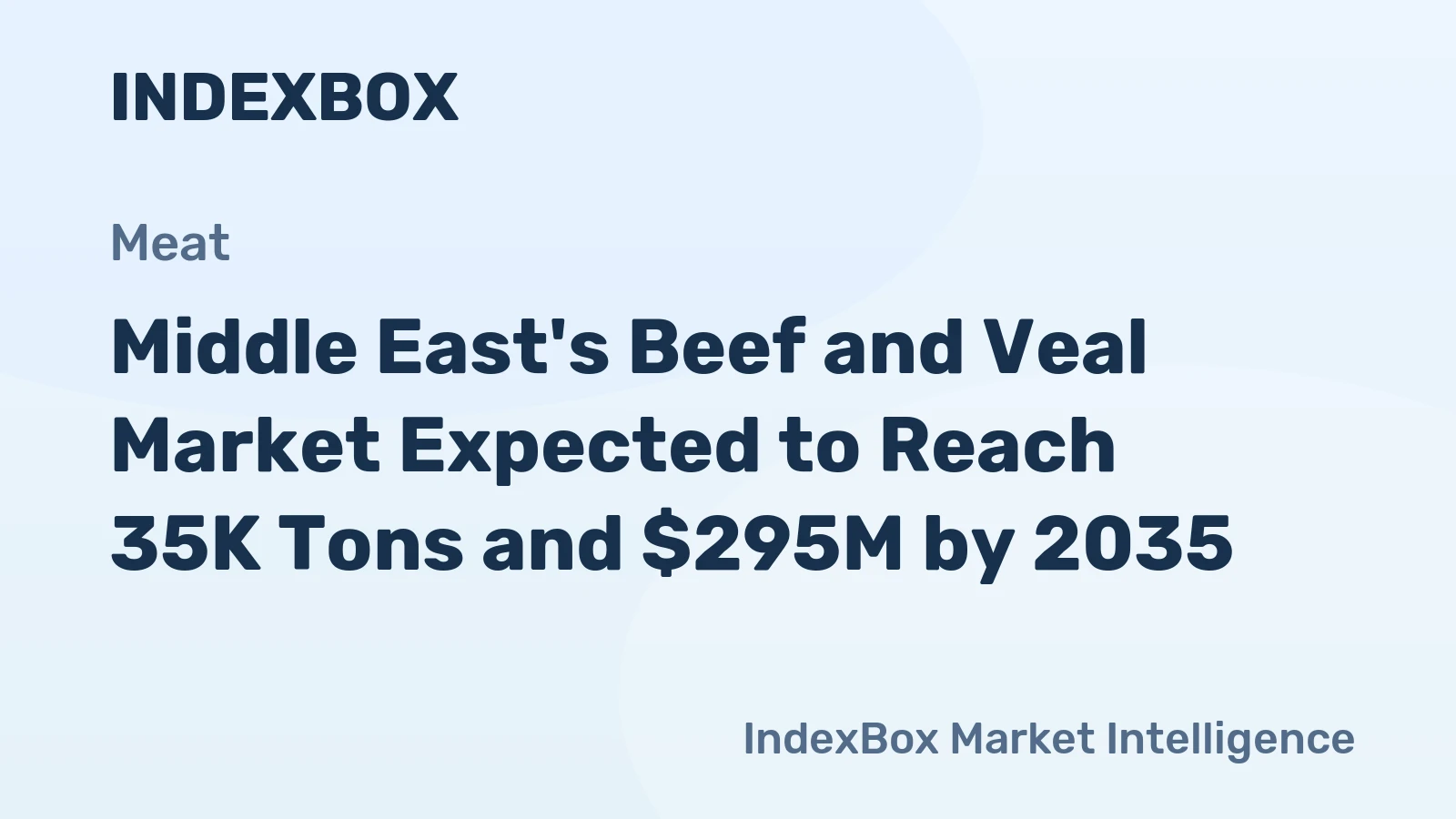 Middle East's Beef and Veal Market Expected to Reach 35K Tons and $295M by 2035