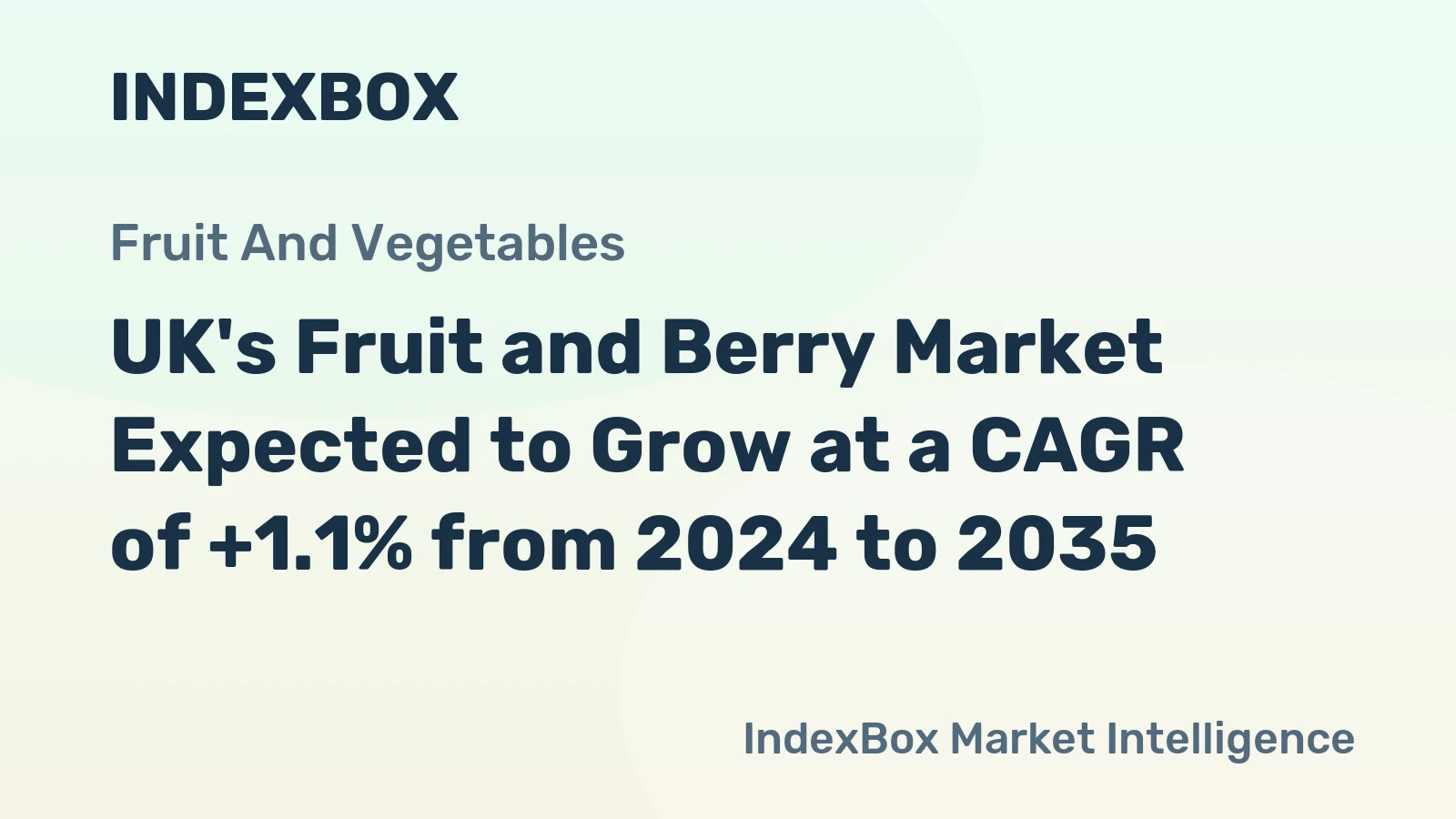 UK's Fruit and Berry Market Expected to Grow at a CAGR of +1.1% from 2024 to 2035