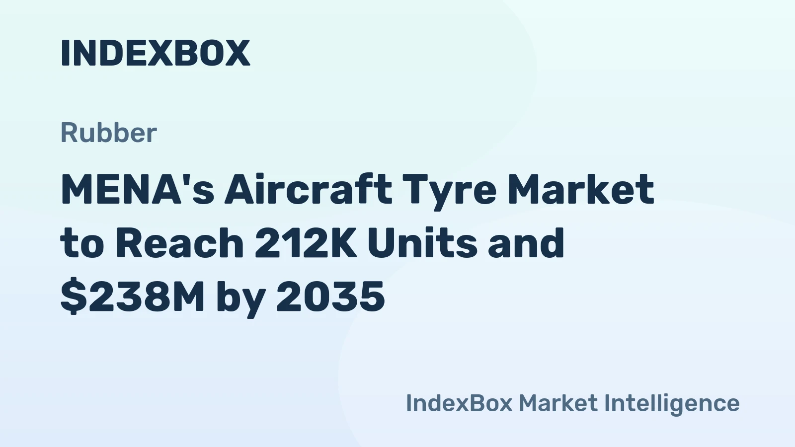 MENA's Aircraft Tyre Market to Reach 212K Units and $238M by 2035