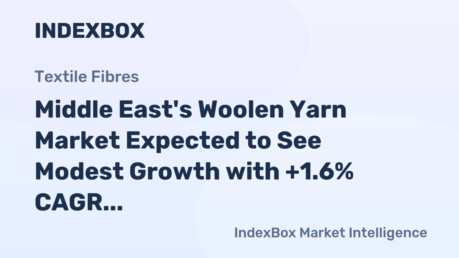 Middle East's Woolen Yarn Market Expected to See Modest Growth with +1.6% CAGR through 2035
