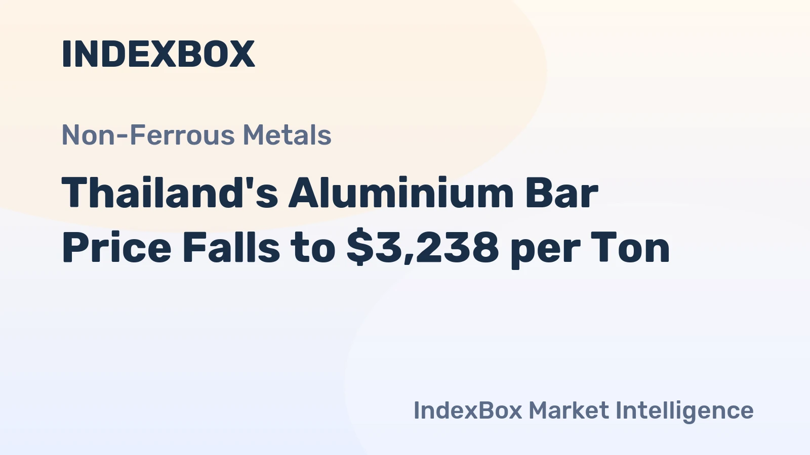 Thailand's Aluminium Bar Price Falls to $3,238 per Ton