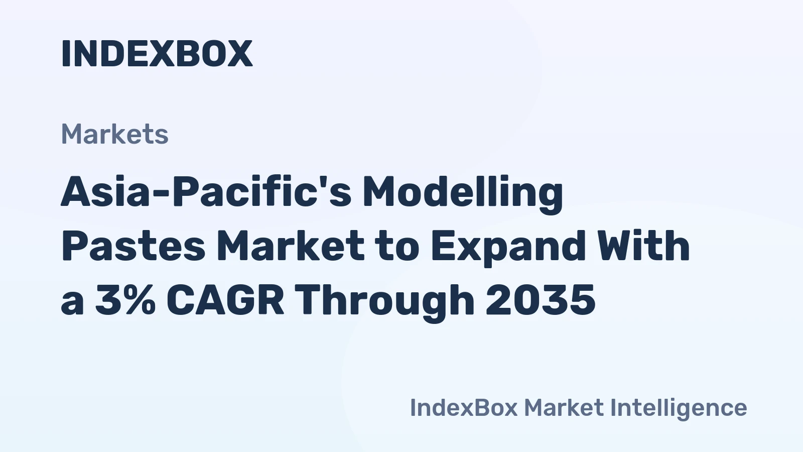 Asia-Pacific's Modelling Pastes Market to Expand With a 3% CAGR Through 2035